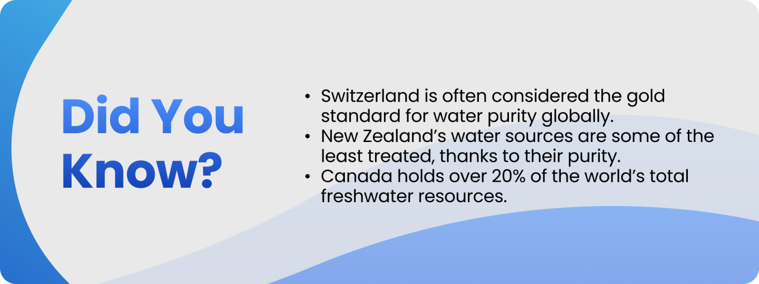 Top 5 Countries With the Best Tap Water | Nelson Water